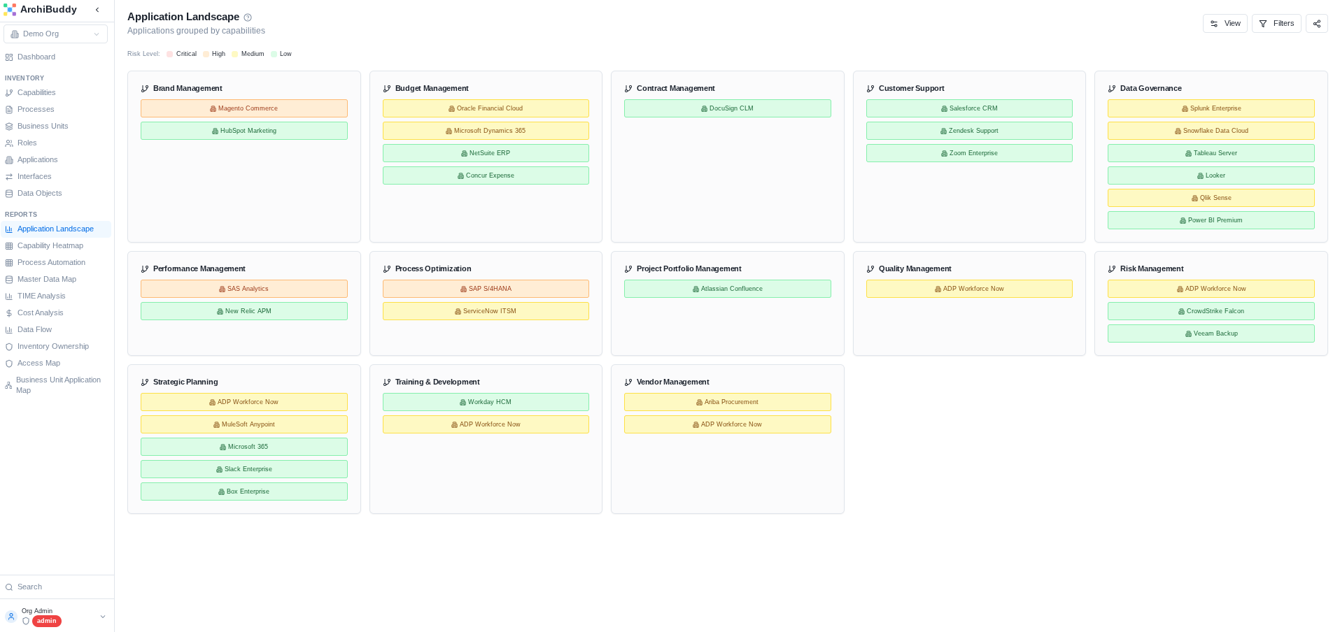Lightweight Enterprise Architecture Tool | ArchiBuddy